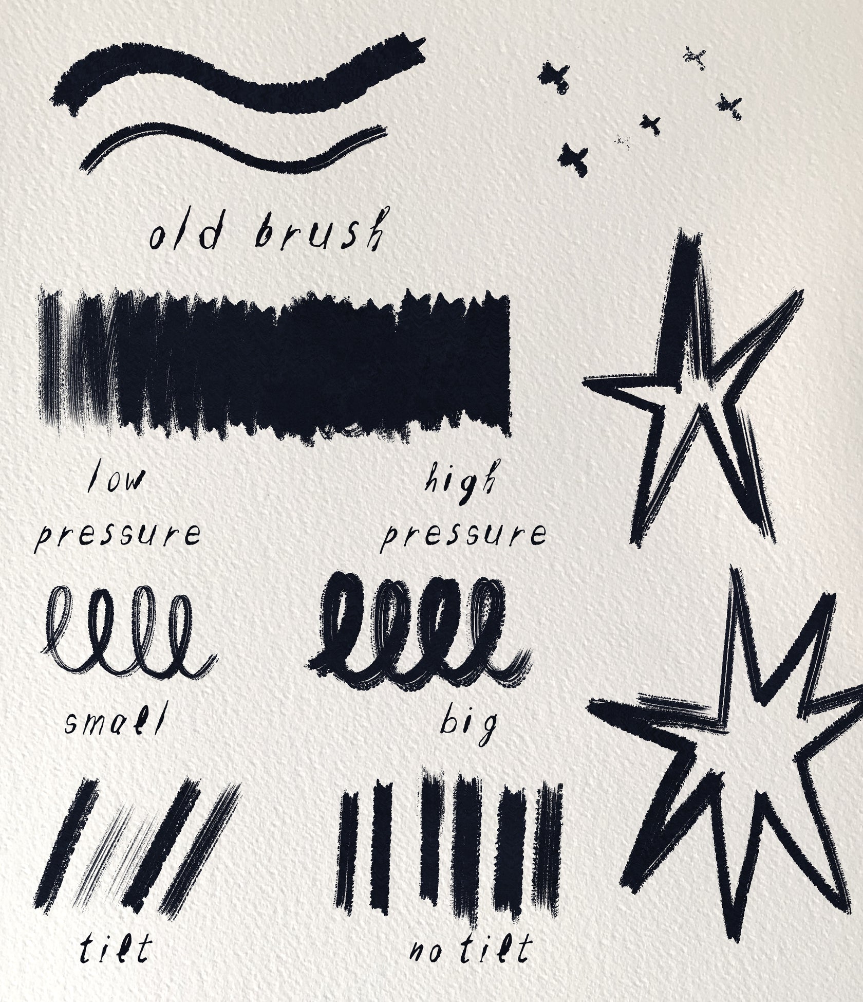 Everything Ink - brush set for Procreate – Heygiudi