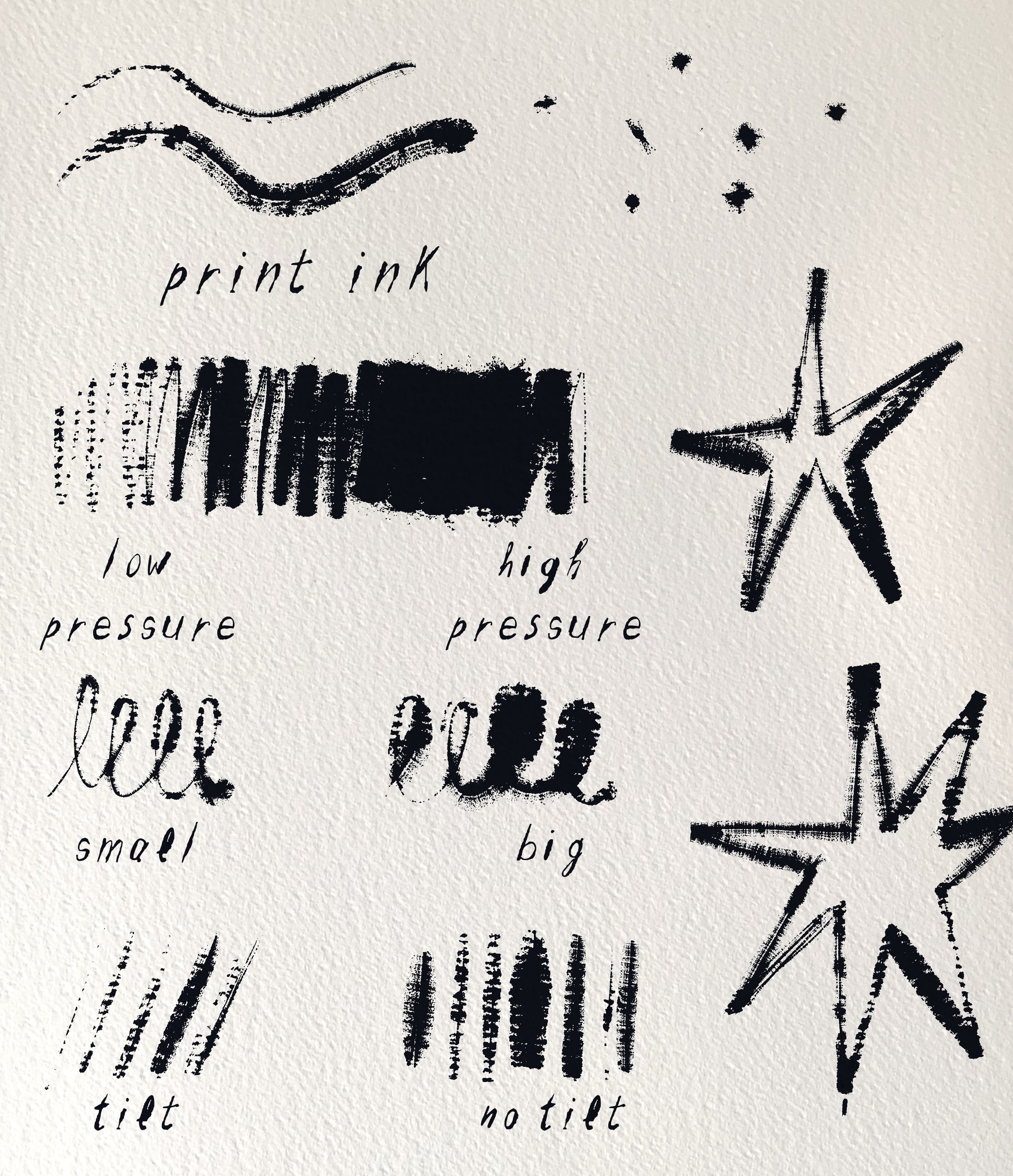 Everything Ink - brush set for Procreate – Heygiudi