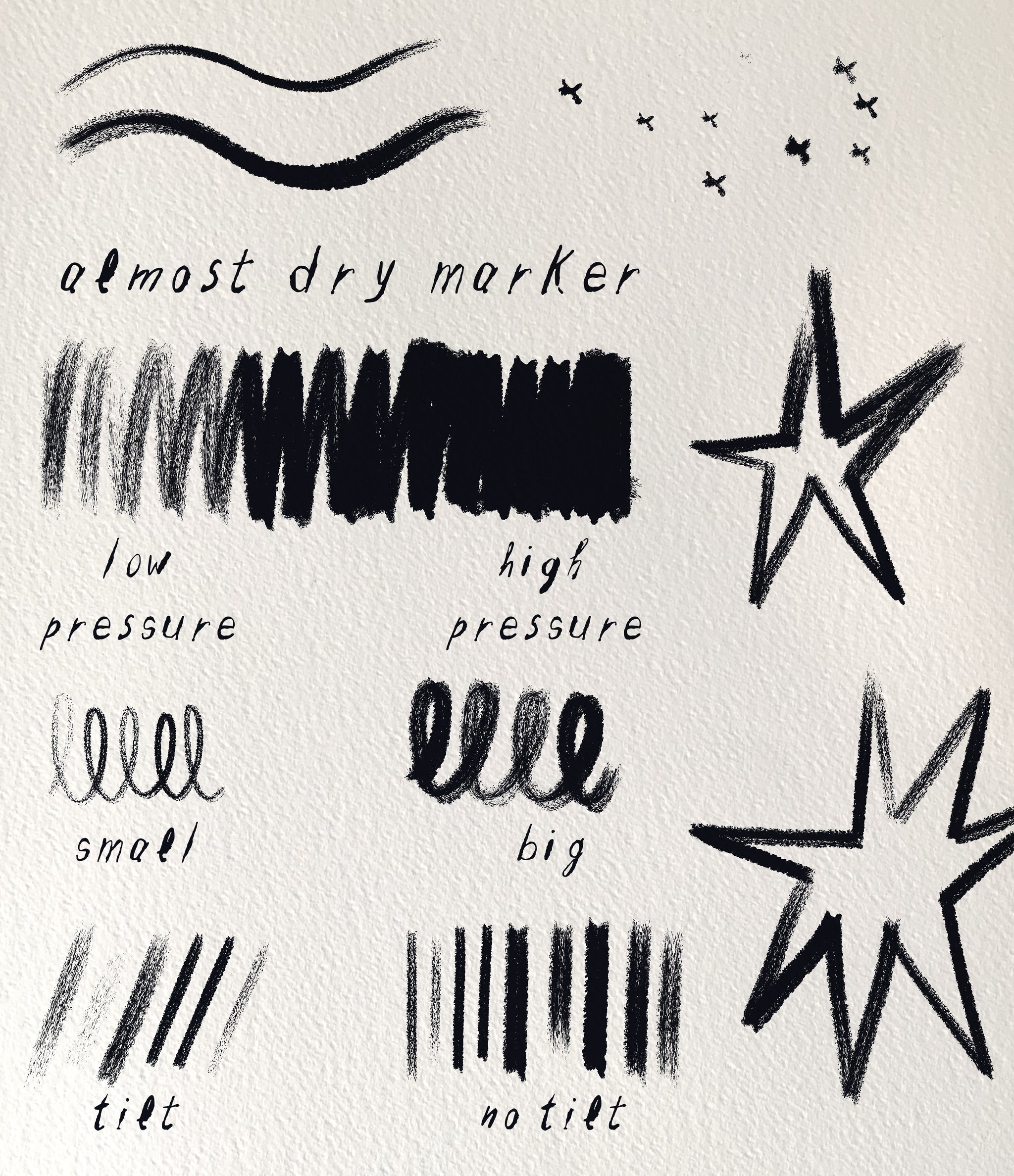 Everything Ink - brush set for Procreate – Heygiudi