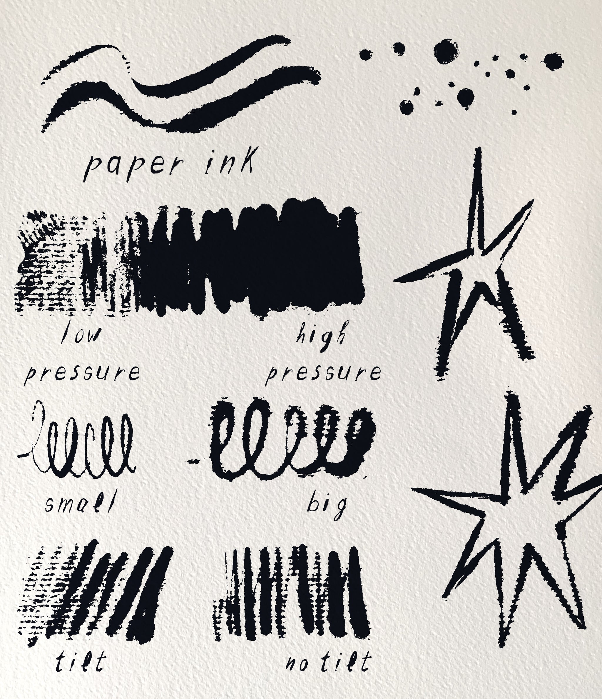Everything Ink - brush set for Procreate – Heygiudi