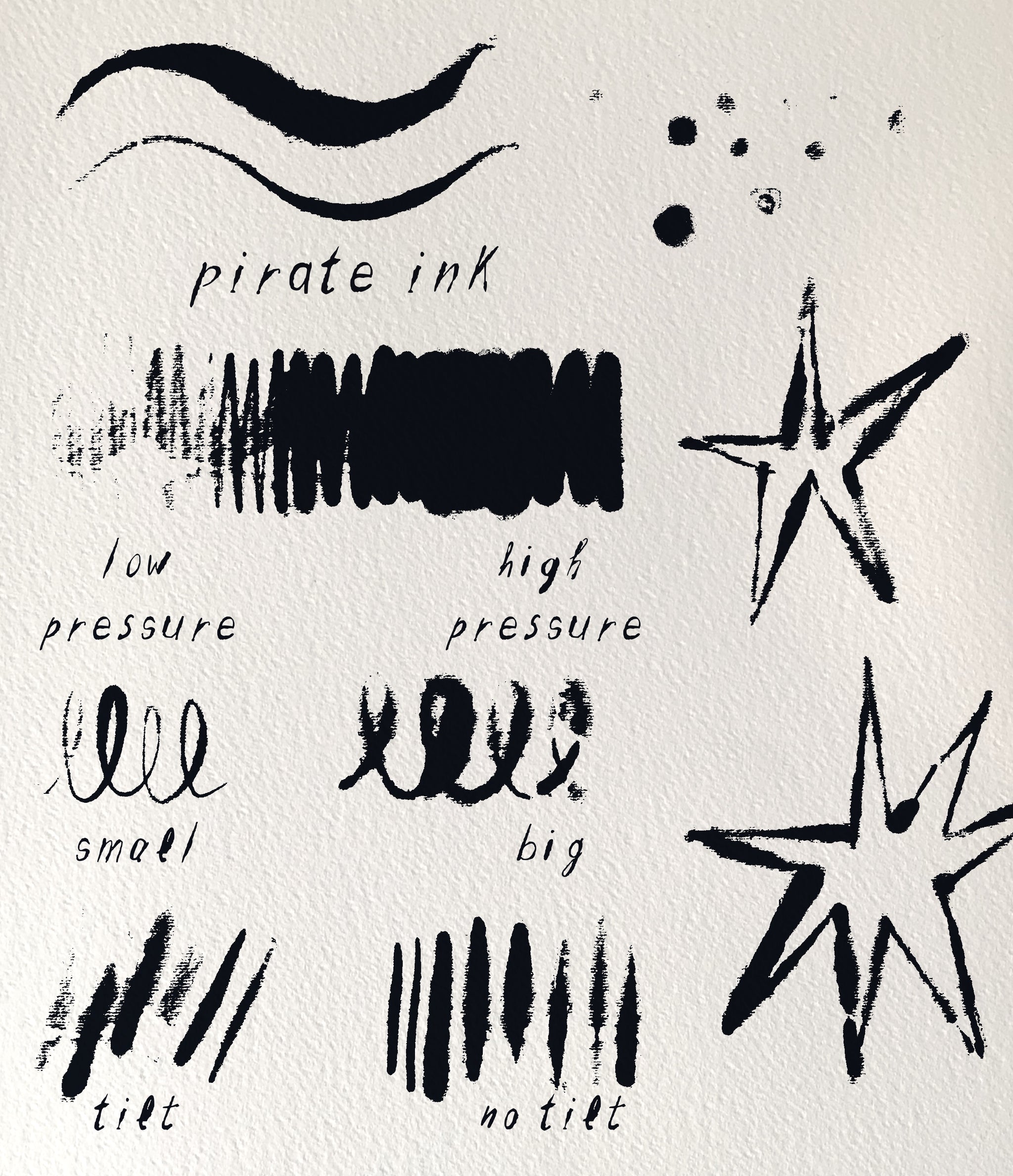 Everything Ink - brush set for Procreate – Heygiudi