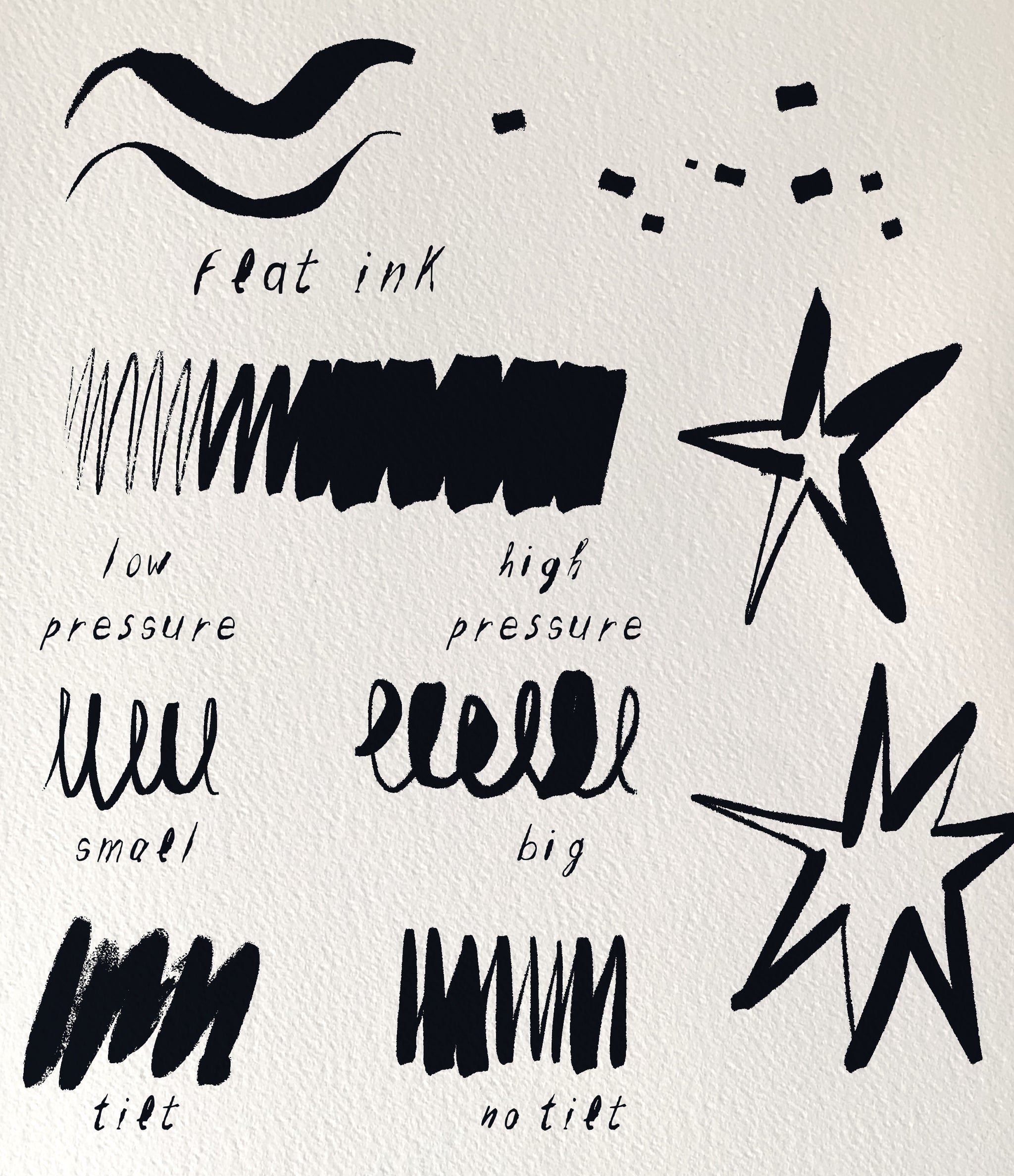 Everything Ink - brush set for Procreate – Heygiudi
