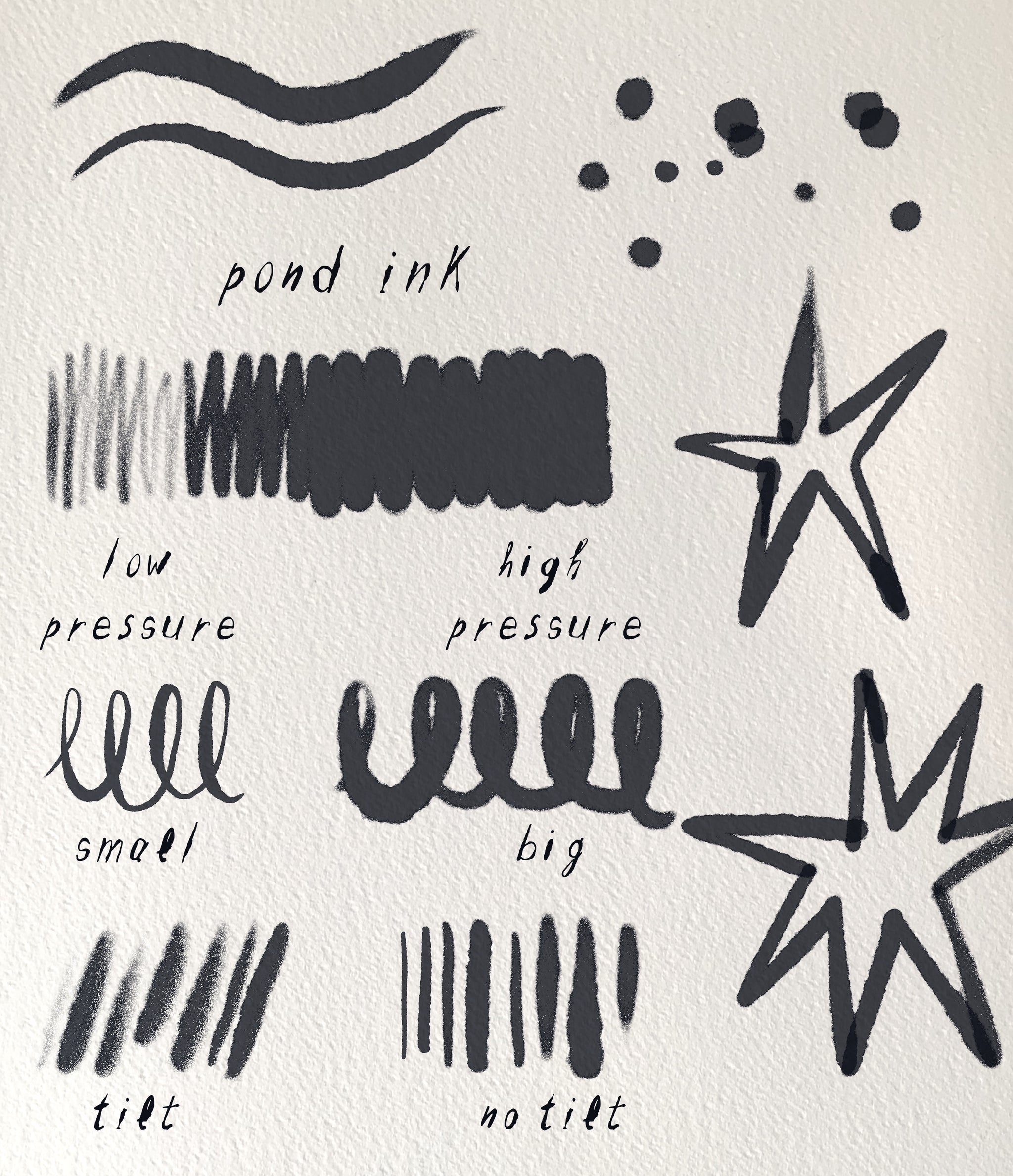 Everything Ink - brush set for Procreate – Heygiudi