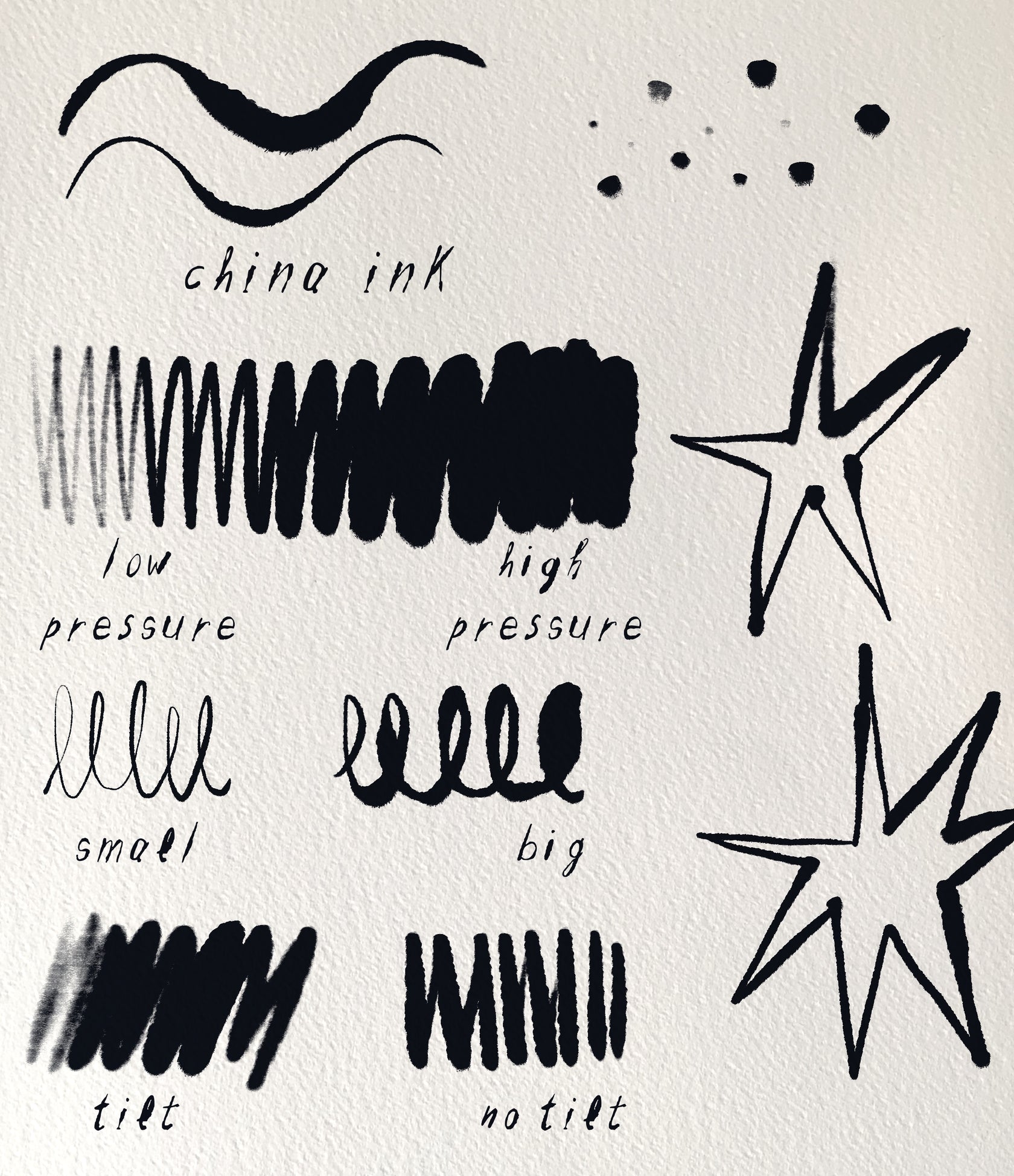 Everything Ink - brush set for Procreate – Heygiudi