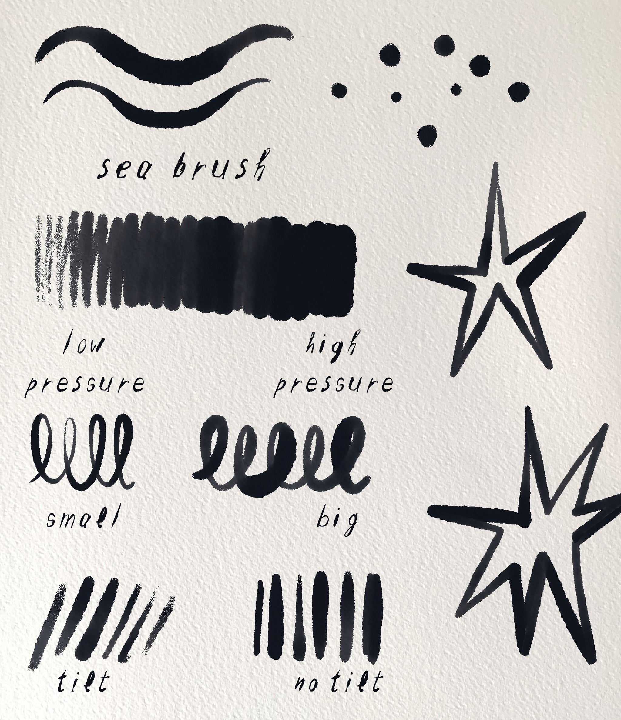 Everything Ink - brush set for Procreate – Heygiudi