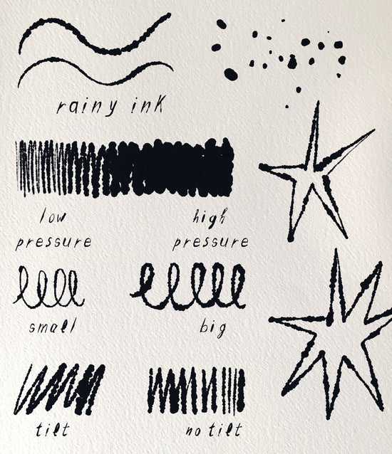 Everything Ink - brush set for Procreate – Heygiudi